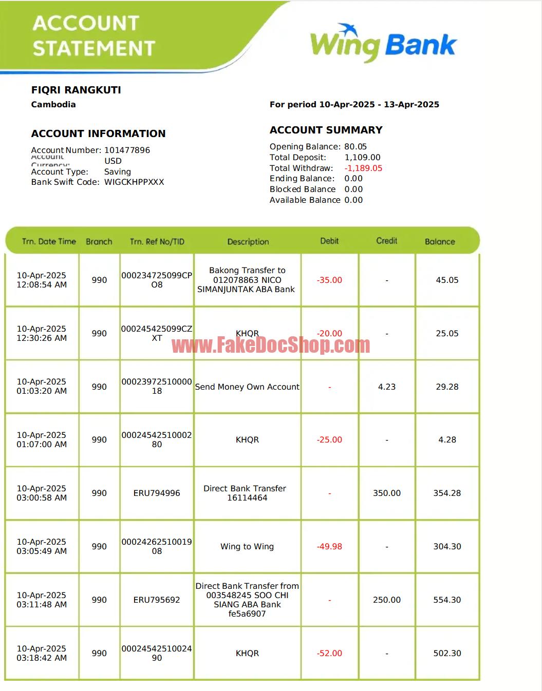 Cambodia Wing Bank Account Statement Template In Word And Pdf Format ...